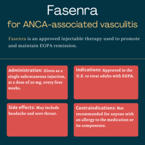 Fasenra (benralizumab) for ANCA-associated vasculitis | ANCA Vasculitis ...