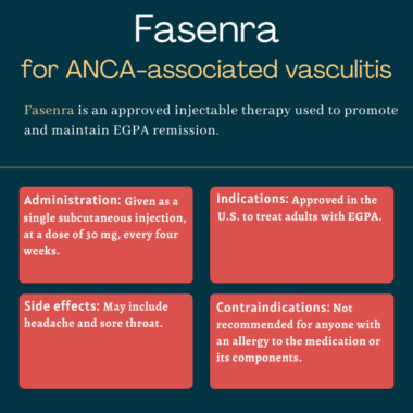 Fasenra (benralizumab) for ANCA-associated vasculitis | ANCA Vasculitis ...